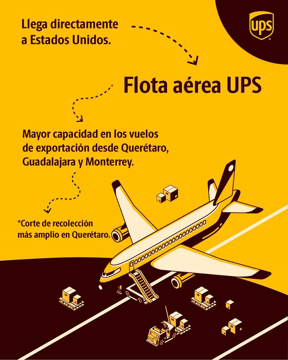 Seguimiento UPS - Rastreo de paquete en tiempo real